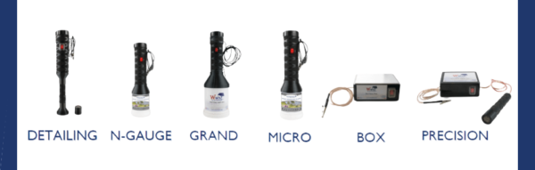 How do Static Grass Applicators Work? | WWScenics