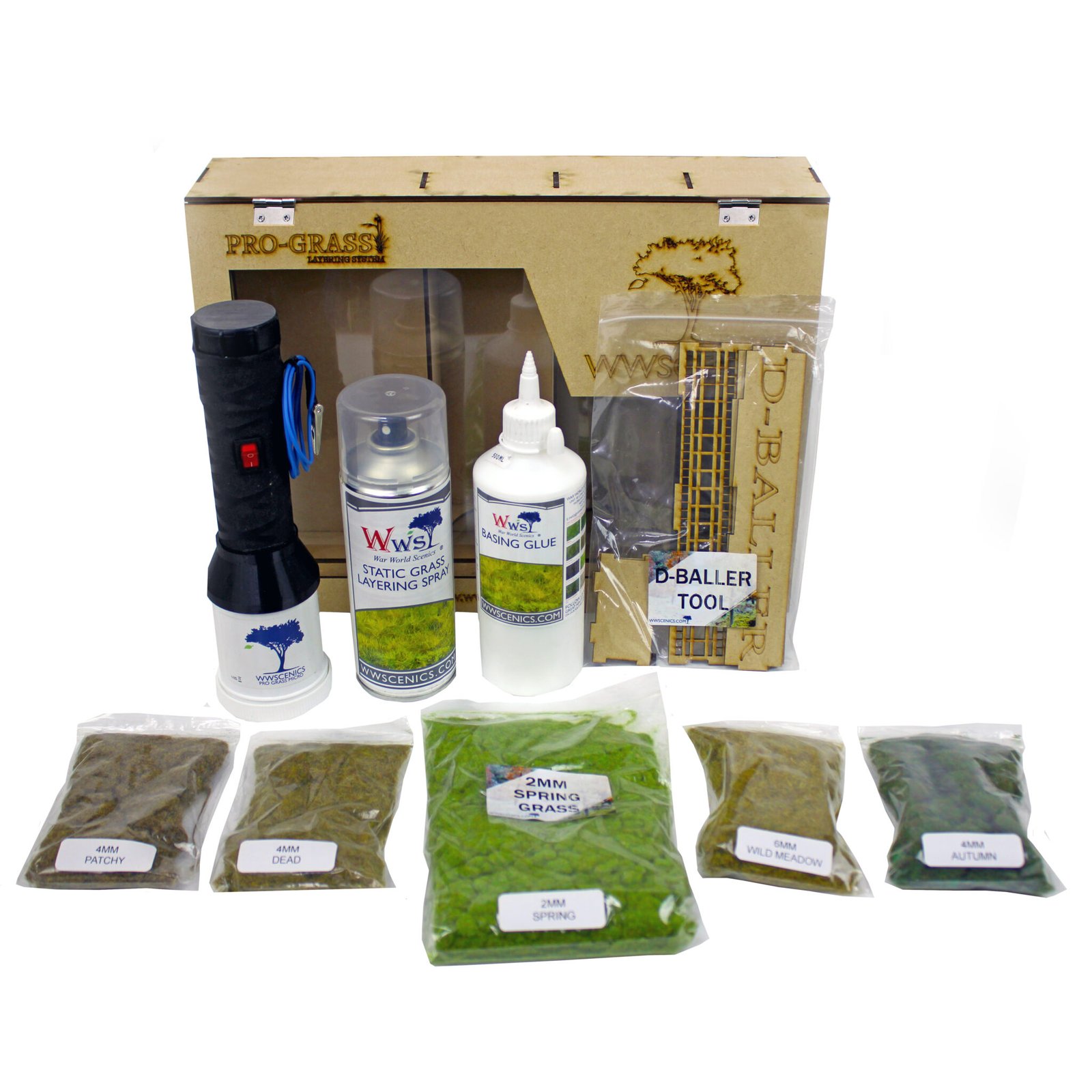 Pro Grass Layering System | Starter Kit – WWScenics